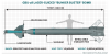 Obama Sold Israel 55 GBU-28 "Bunker Buster" Bombs