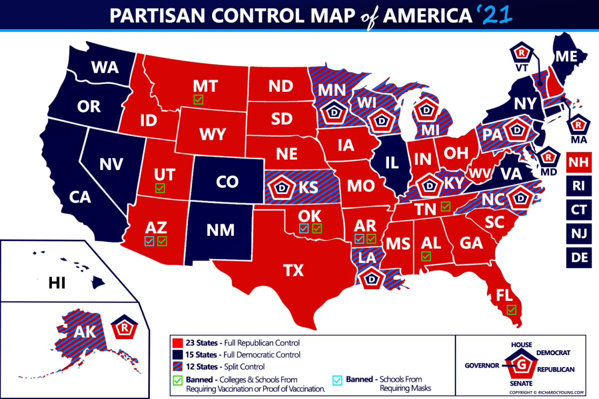Partisan Control Map of America